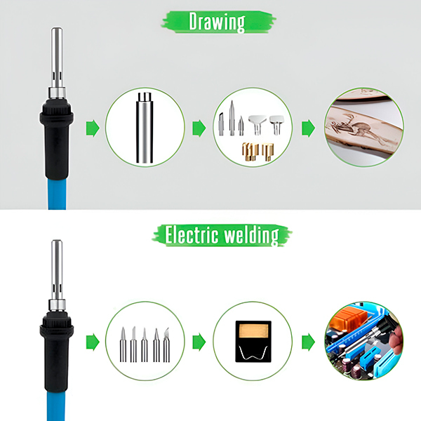 Profesionalus medienos deginimo įrankių rinkinys | PYROPEN – Toprabat.lt