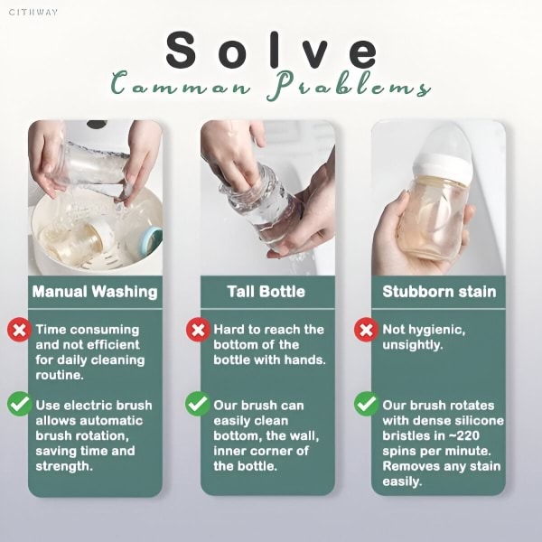 Elektrinis butelių šepetėlis, kuris valo be jokių pastangų | CLEANOVATE ...